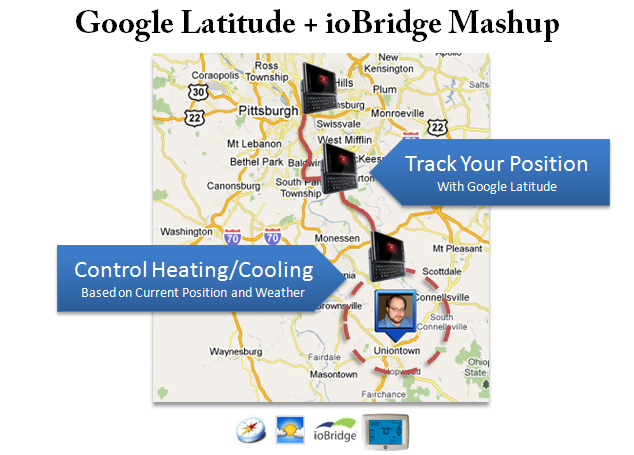 Google-Latitude-ioBridge-Mashup – About Things | A Hans Scharler Blog