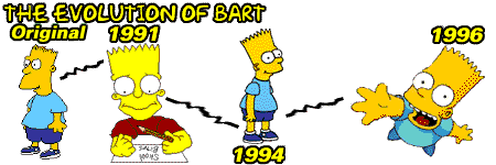 Evolution of The Simpsons – Thinking About Things