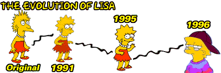Evolution of The Simpsons – Thinking About Things
