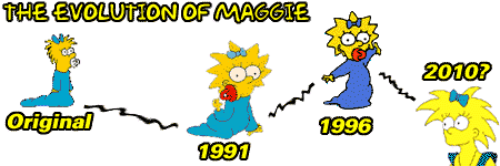 Evolution of The Simpsons – Thinking About Things