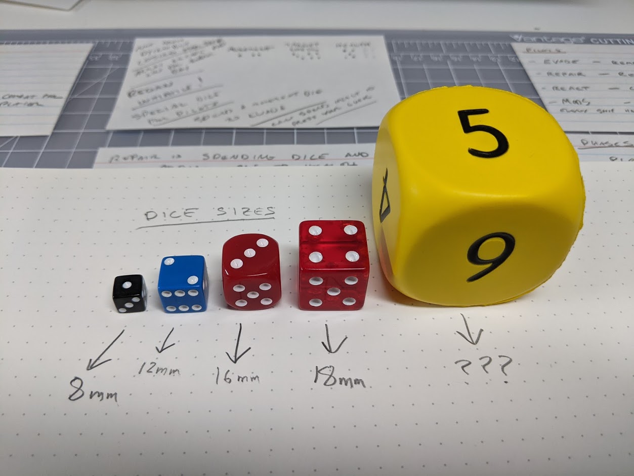 Am I a Board Game Designer or a Dice Collector? – Thinking About Things