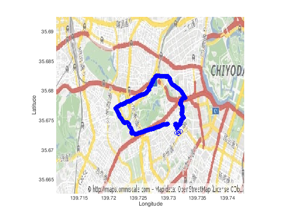 MATLAB_Mobile_position_on_map – About Things | A Hans Scharler Blog
